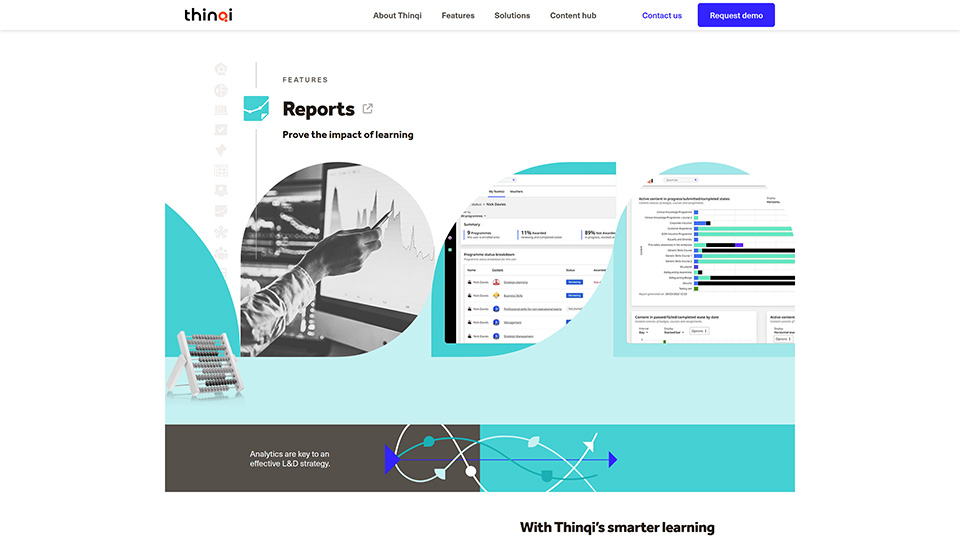 Thinqi Features | Data and analytics - Prove the impact of learning