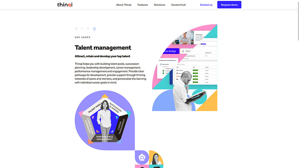 Thinqi Learning System | The all in one talent and learning system