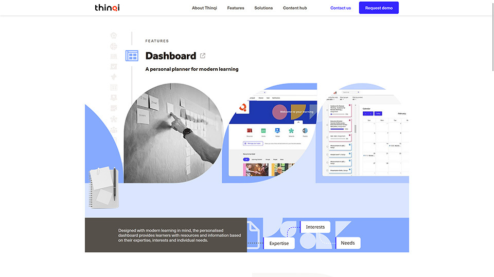 Thinqi Features | Personalised dashboard - A personal planner for ...